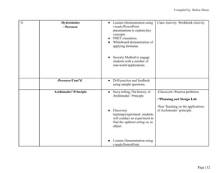Grade 10 Physics Outline- use this it’s good.pdf