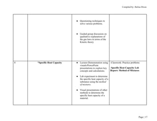 Grade 10 Physics Outline- use this it’s good.pdf