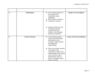 Grade 10 Physics Outline- use this it’s good.pdf