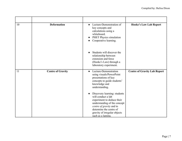 Grade 10 Physics Outline- use this it’s good.pdf