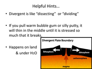 Grade 10 _Plate Tectonics2_Science10.ppt