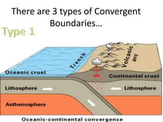 Grade 10 _Plate Tectonics2_Science10.ppt