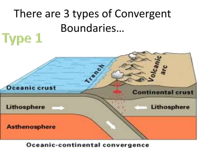 Grade 10 _Plate Tectonics2_Science10.ppt | Geography | Science