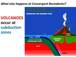 Grade 10 _Plate Tectonics2_Science10.ppt