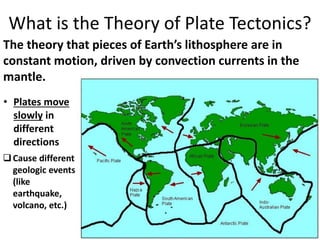 Grade 10 _Plate Tectonics2_Science10.ppt