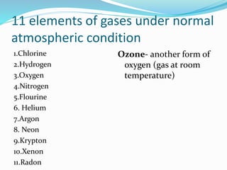 Introduction To Gas | PPTX | Indoor Environmental Quality | Home & Garden