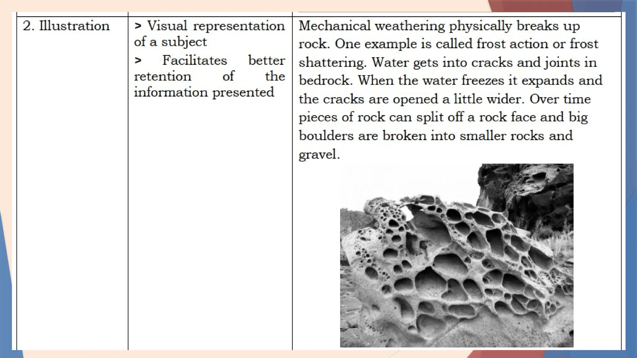 Grade 10 ppt Week 2 textual aids powerpoint pptx | PPTX