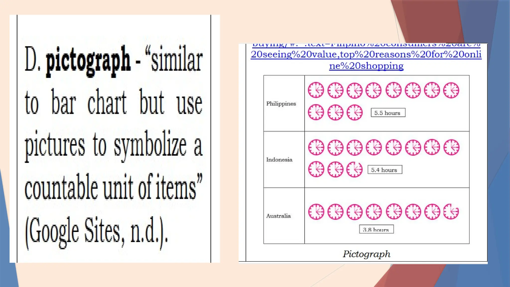 Grade 10 ppt Week 2 textual aids powerpoint pptx | PPTX