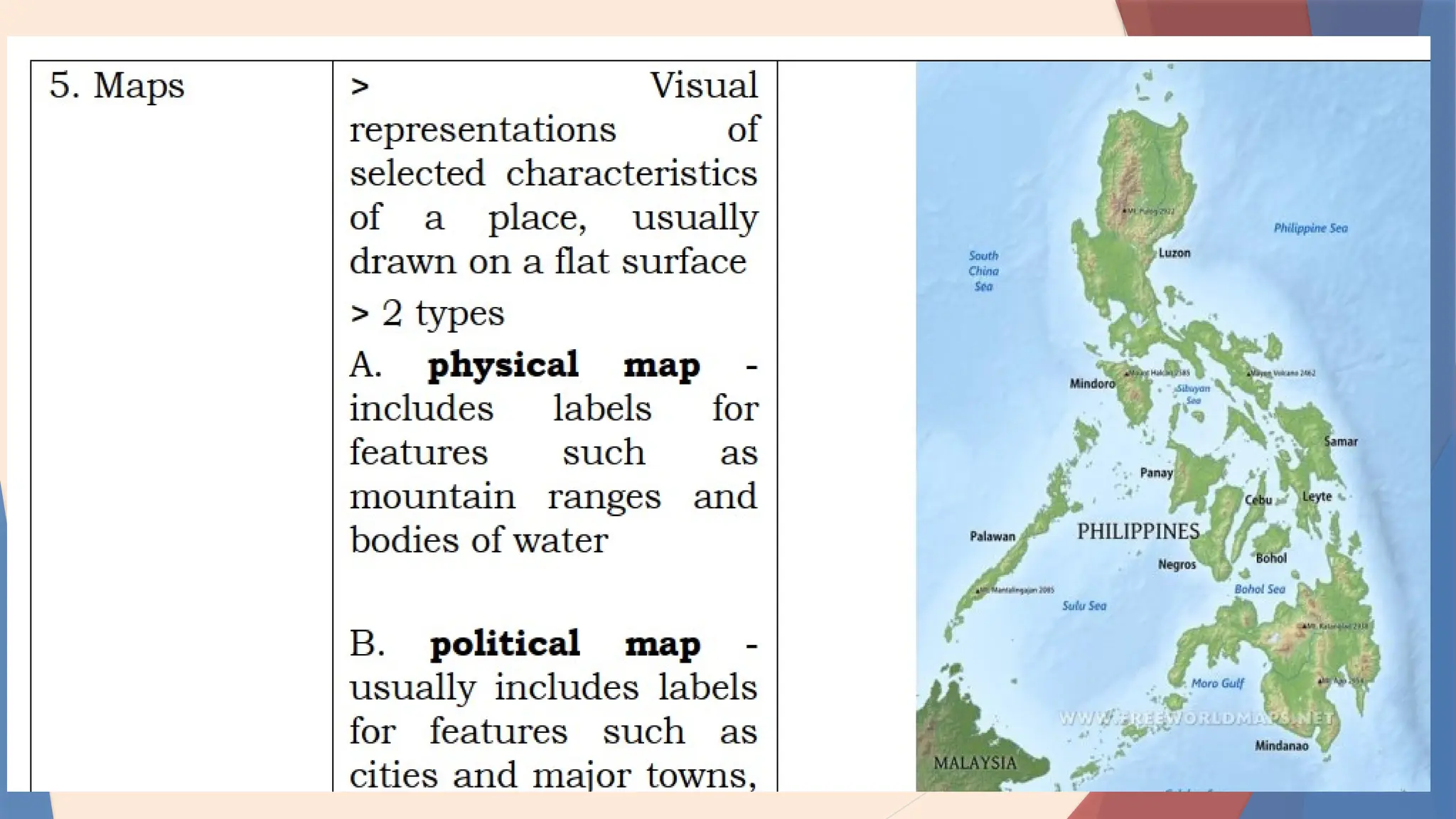 Grade 10 ppt Week 2 textual aids powerpoint pptx | PPTX