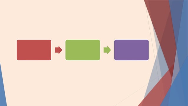 Grade 10 ppt Week 2 textual aids powerpoint pptx | PPTX