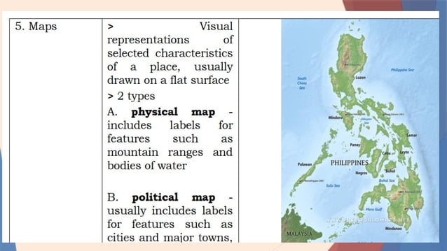 Grade 10 ppt Week 2 textual aids powerpoint pptx | PPTX