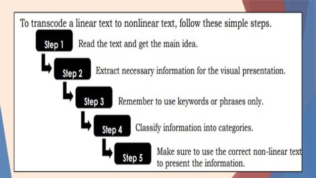 Grade 10 ppt Week 2 textual aids powerpoint pptx | PPTX
