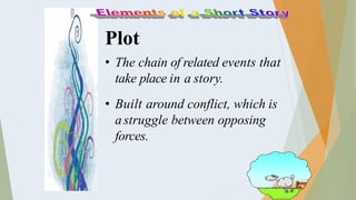 Grade 10 ppt Week 3.pptx