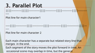 Grade 10 ppt Elements of story Week 3to.pptx