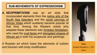 GRADE 10 QUARTER 1 Art Elements and Principles with Distinct ...