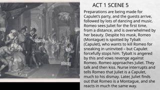 Grade 10 Romeo and Juliet Summaried.pptx
