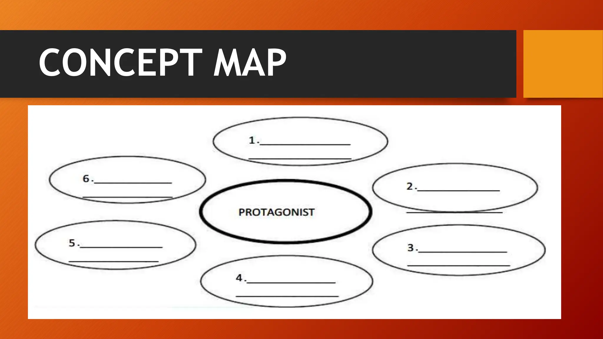 ADVANCE GRAPHIC ORGANIZERS (TIMELINE).pptx