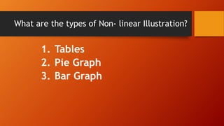 ADVANCE GRAPHIC ORGANIZERS (TIMELINE).pptx