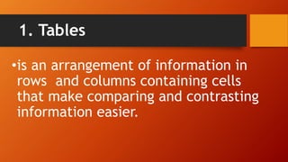 ADVANCE GRAPHIC ORGANIZERS (TIMELINE).pptx