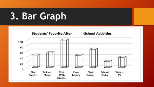 ADVANCE GRAPHIC ORGANIZERS (TIMELINE).pptx