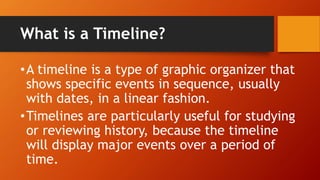 ADVANCE GRAPHIC ORGANIZERS (TIMELINE).pptx
