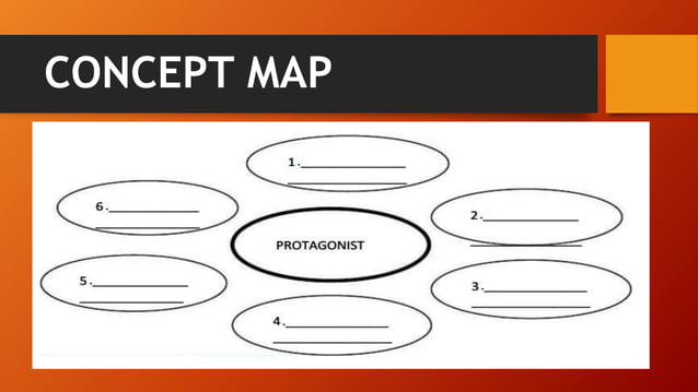 ADVANCE GRAPHIC ORGANIZERS (TIMELINE).pptx