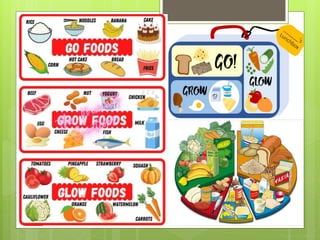 Go Foods Chart