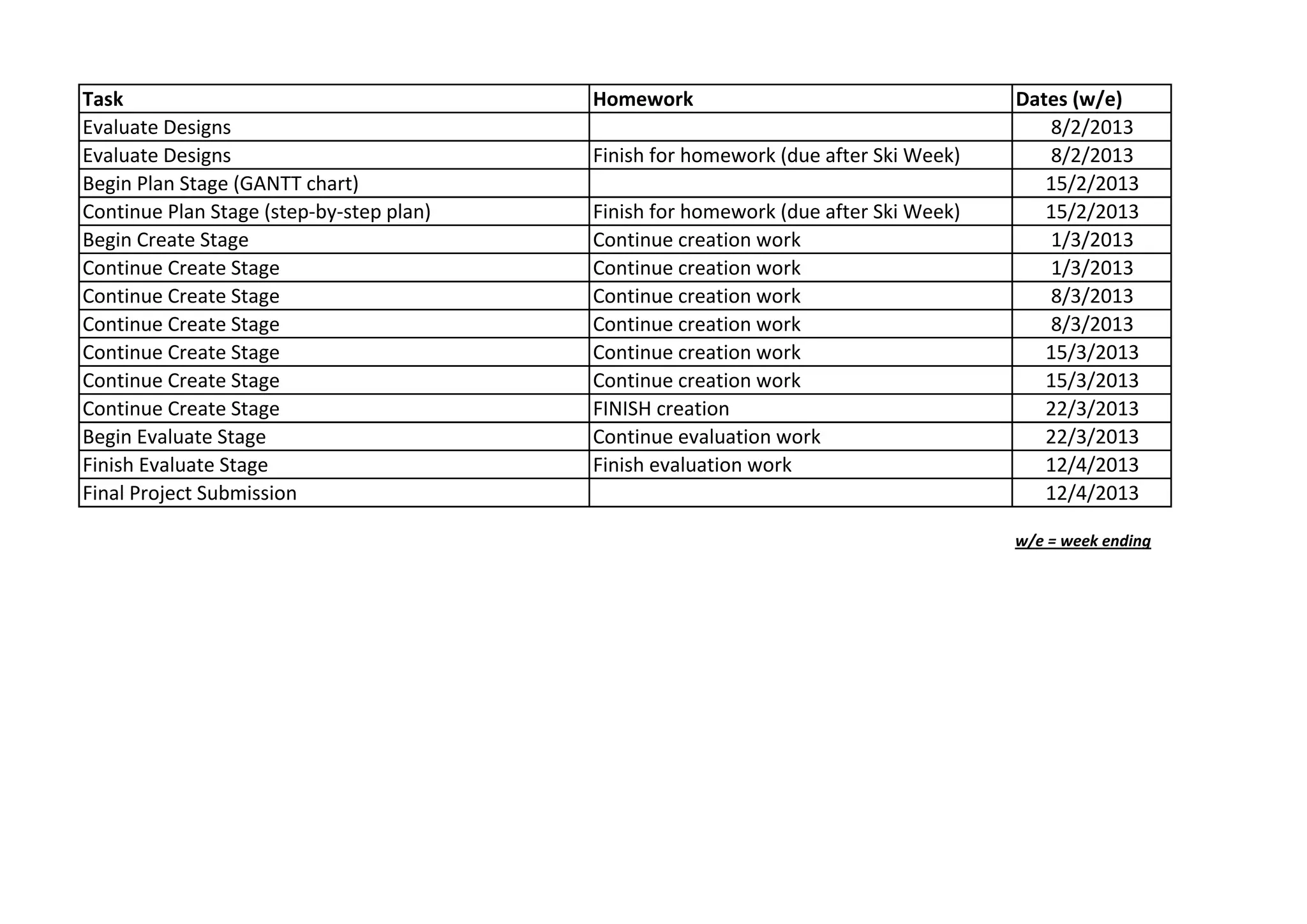 Grade 10 unit 2 timetable | PDF
