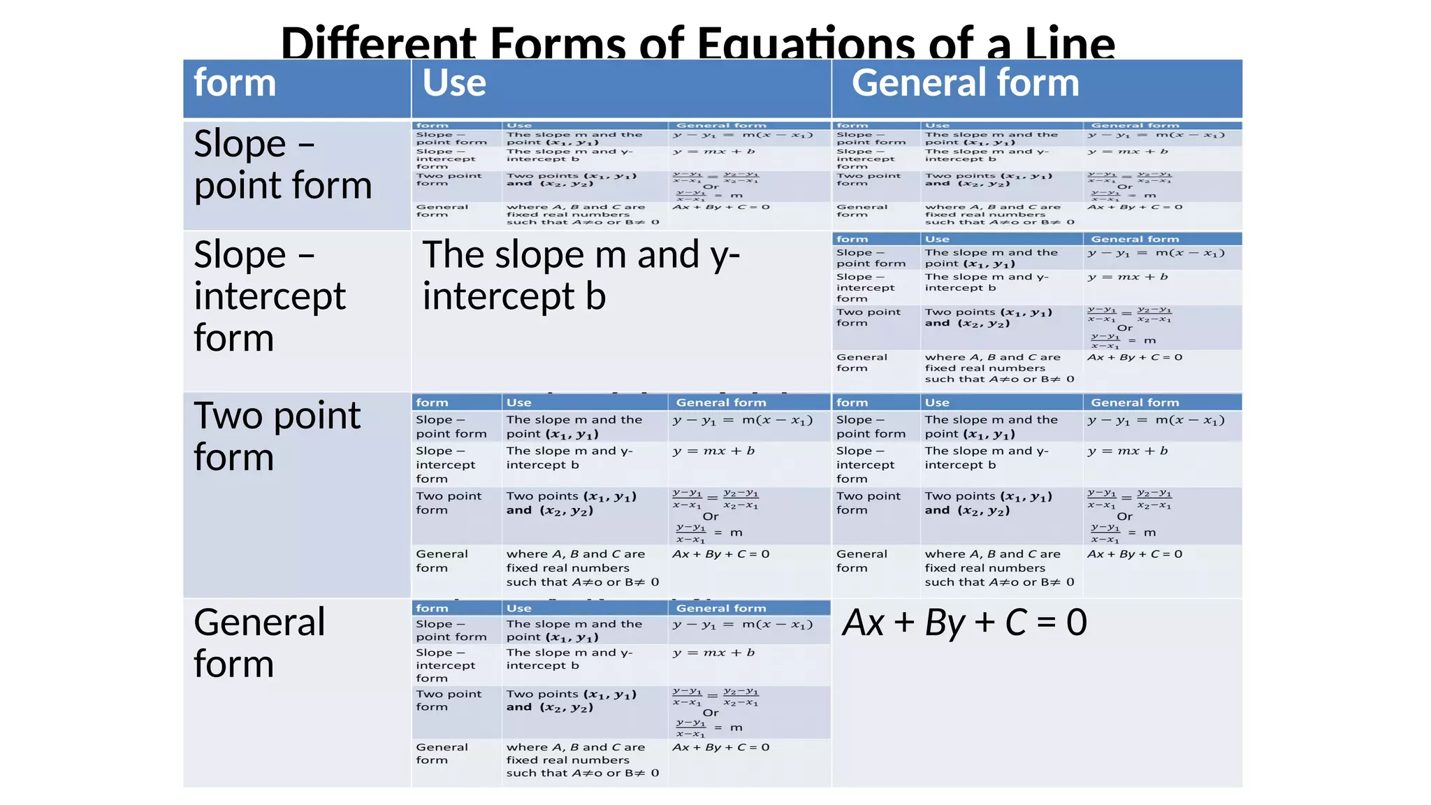 Grade 10 Unit 4 Mathematics pre 2.pdf | Physics | Science