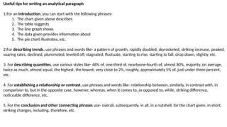 CBSE GRADE 10 English WRITING PART latest.pptx