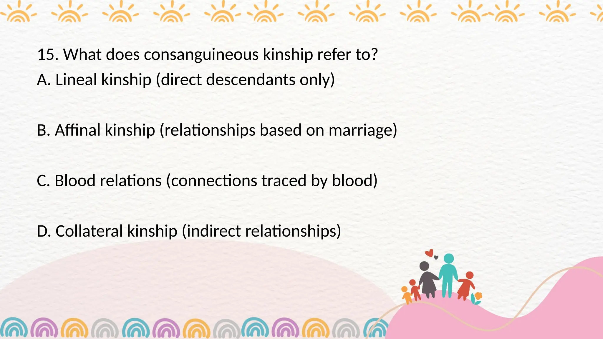 Understanding Culture Society and Politics-Kinship grade 11.pptx