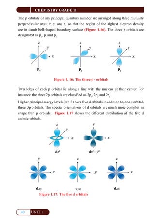 grade 11-chemistry_fetena_net_5883.pdf teacher guide for all student | PDF