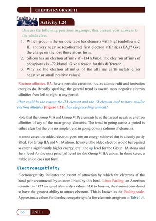 grade 11-chemistry_fetena_net_5883.pdf teacher guide for all student | PDF