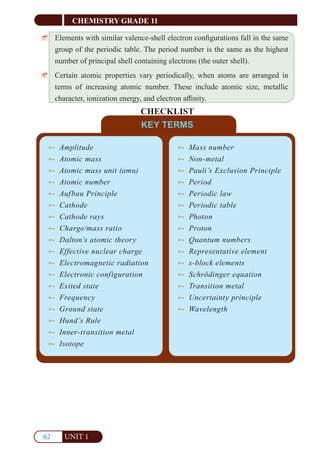grade 11-chemistry_fetena_net_5883.pdf teacher guide for all student | PDF