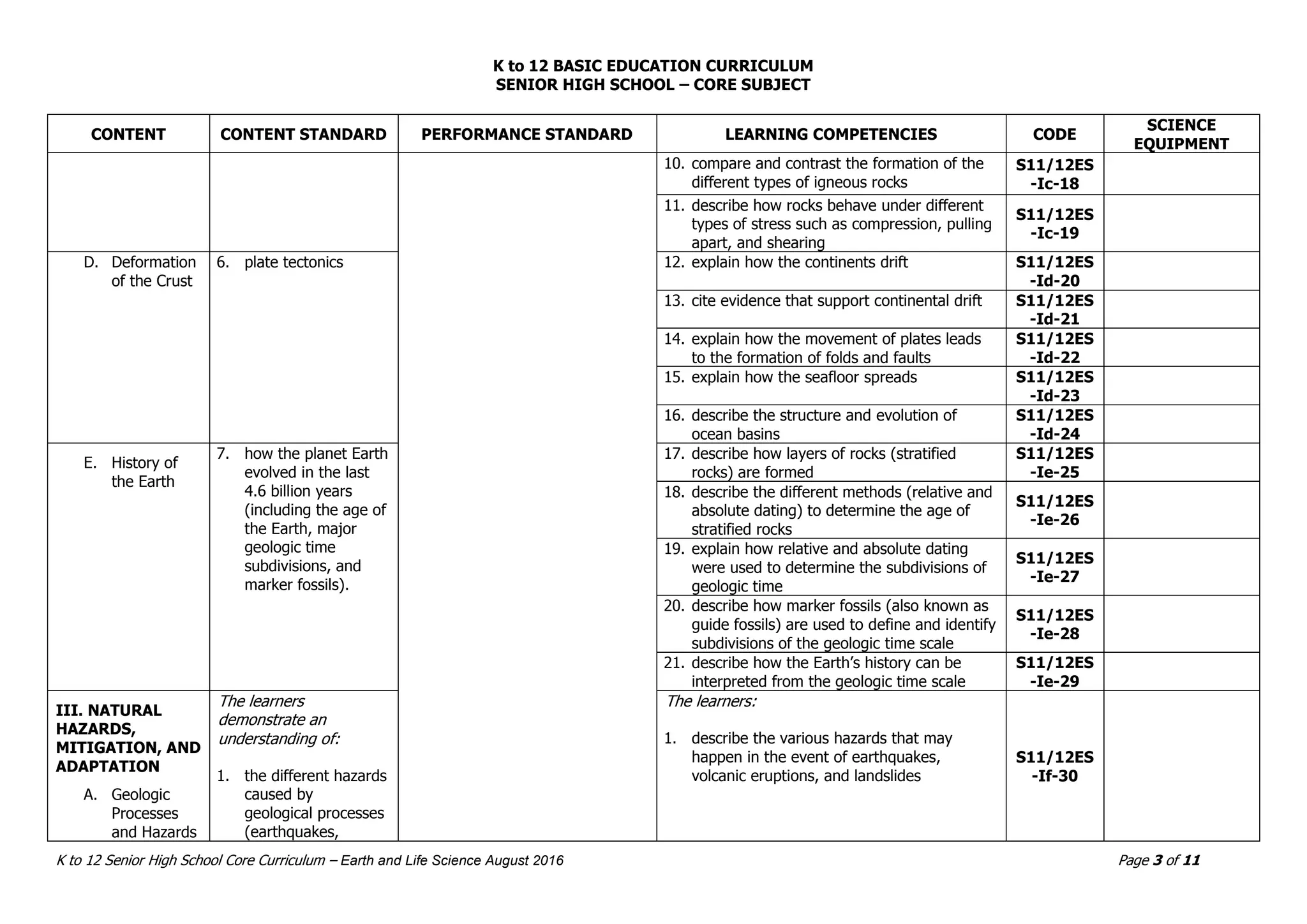 Grade11-Earth-and-Life-Science-MELCs-Core.pdf