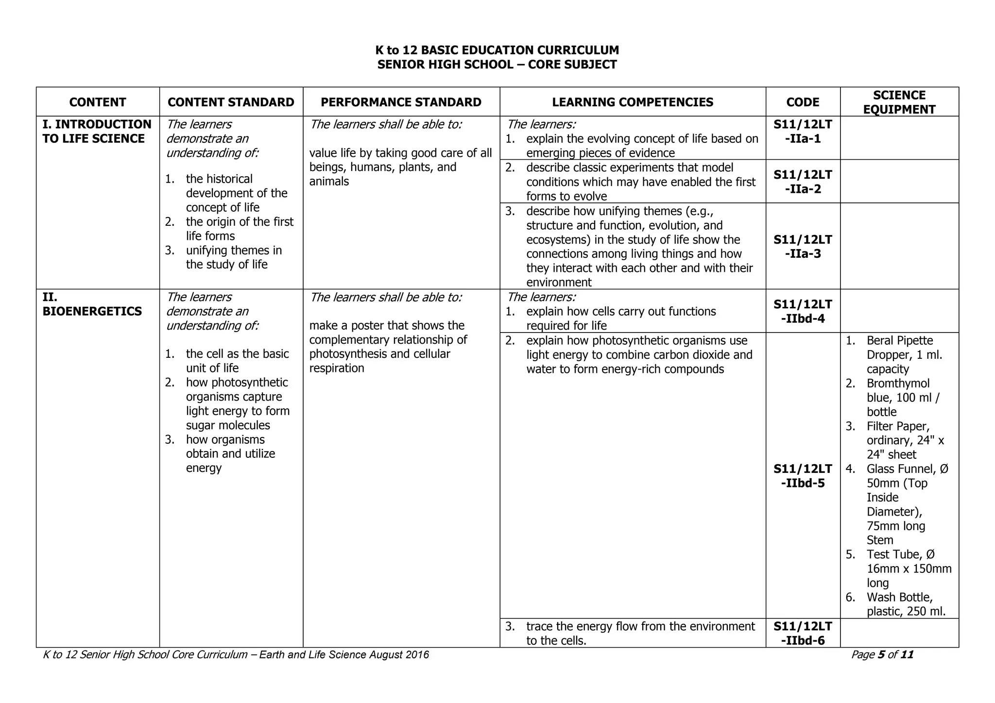 Grade11-Earth-and-Life-Science-MELCs-Core.pdf