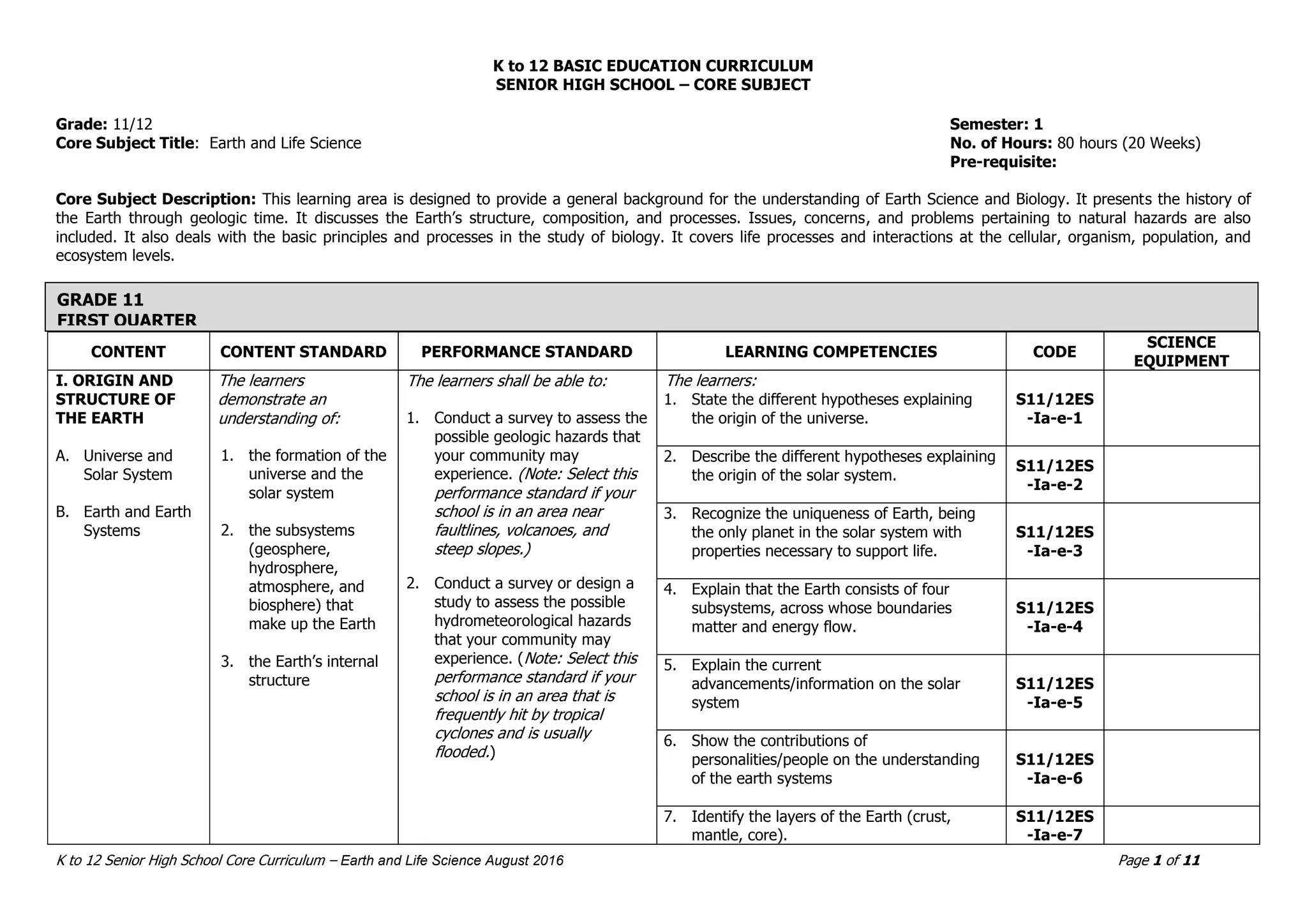 K to 12 Earth and Life Science Core Curriculum | PPT