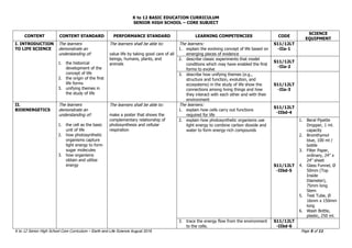 Grade11-Earth-and-Life-Science-MELCs-Core.pdf