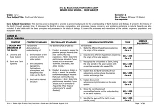 K to 12 Earth and Life Science Core Curriculum | PPT