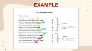 Grade 11-ELEMENTS OF SPECIFIC FORMS.pptx