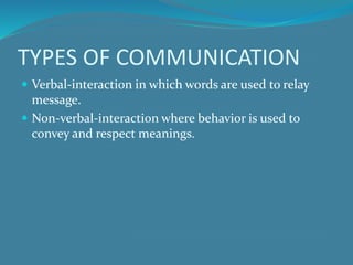 Communication | PPT