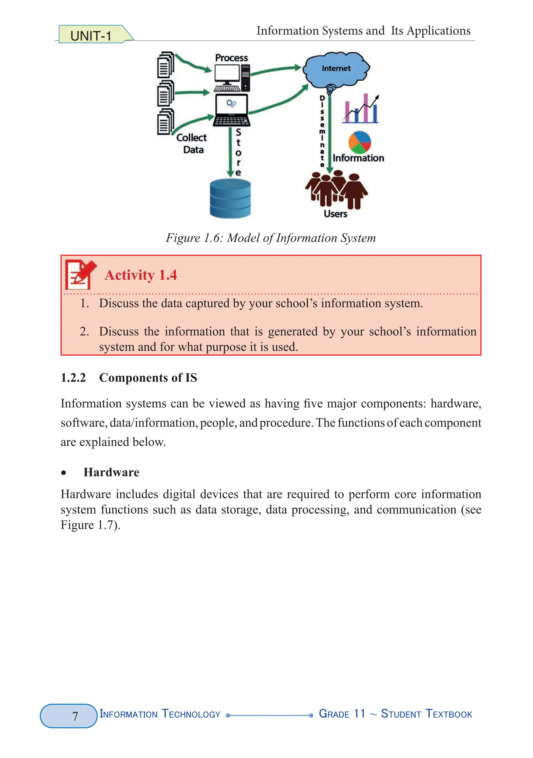 grade 11-ict_fetena_net_c954.pdf