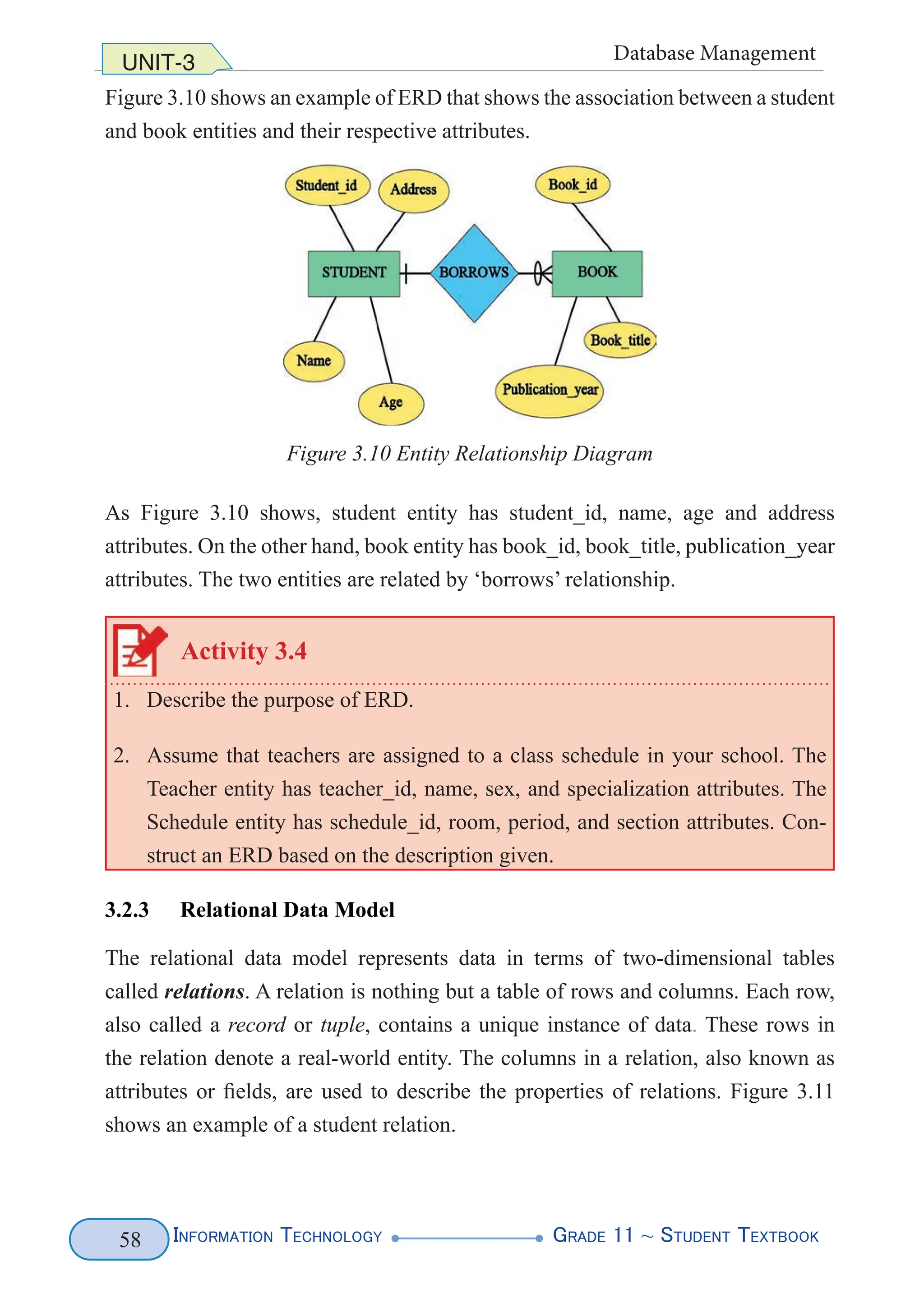 grade 11-ict_fetena_net_c954.pdf