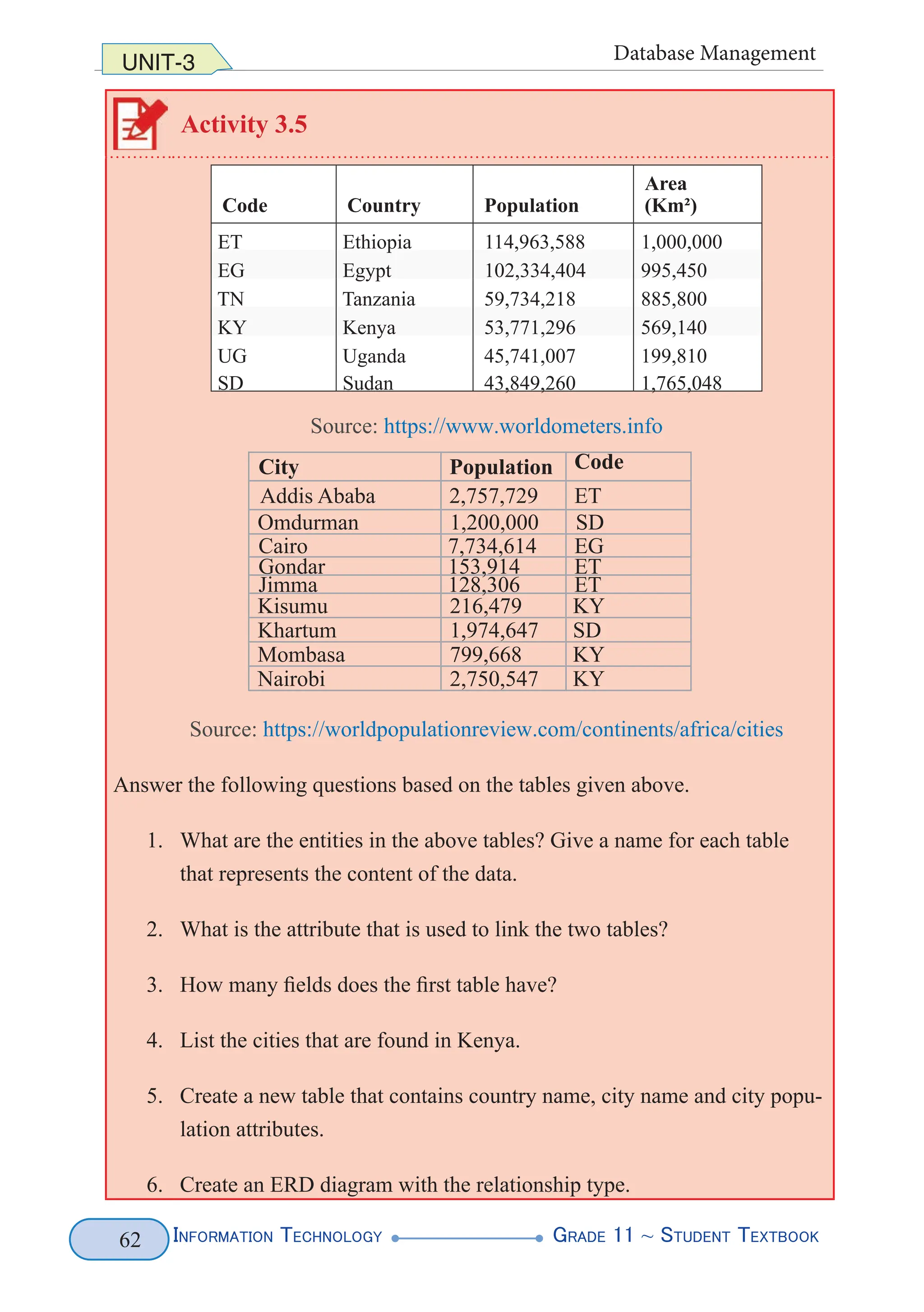 grade 11-ict_fetena_net_c954.pdf