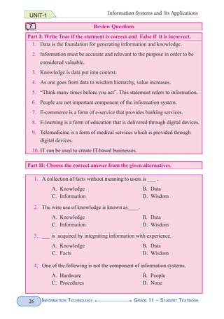 grade 11-ict_fetena_net_c954.pdf
