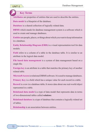 grade 11-ict_fetena_net_c954.pdf