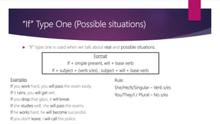 IF Conditional Clauses - All types | PPTX