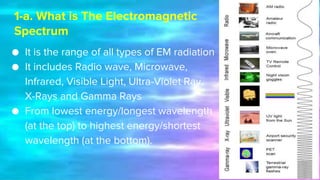 Microwave Background Radiation | PPTX | Physics | Science