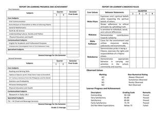 Grade11-SHS-Report-Card- Oct-17-2022 (2).docx