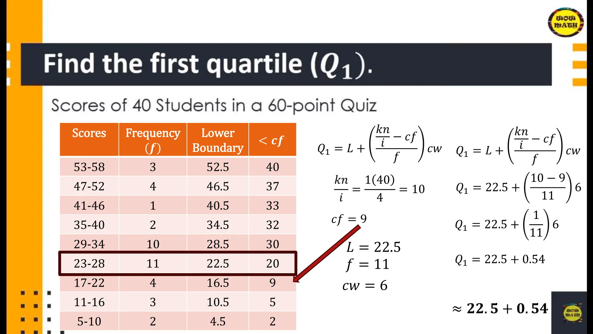 GRADE11-STATISTICS -AND PROBABILITY.pptx